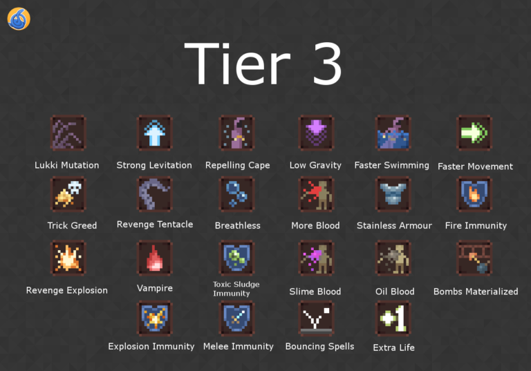 Noita - Perk Tier List Guide - Slyther Games