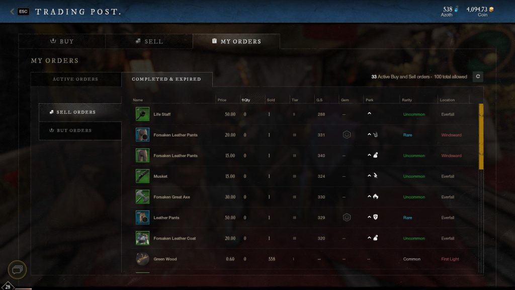 New World - What to Do With Old Gear