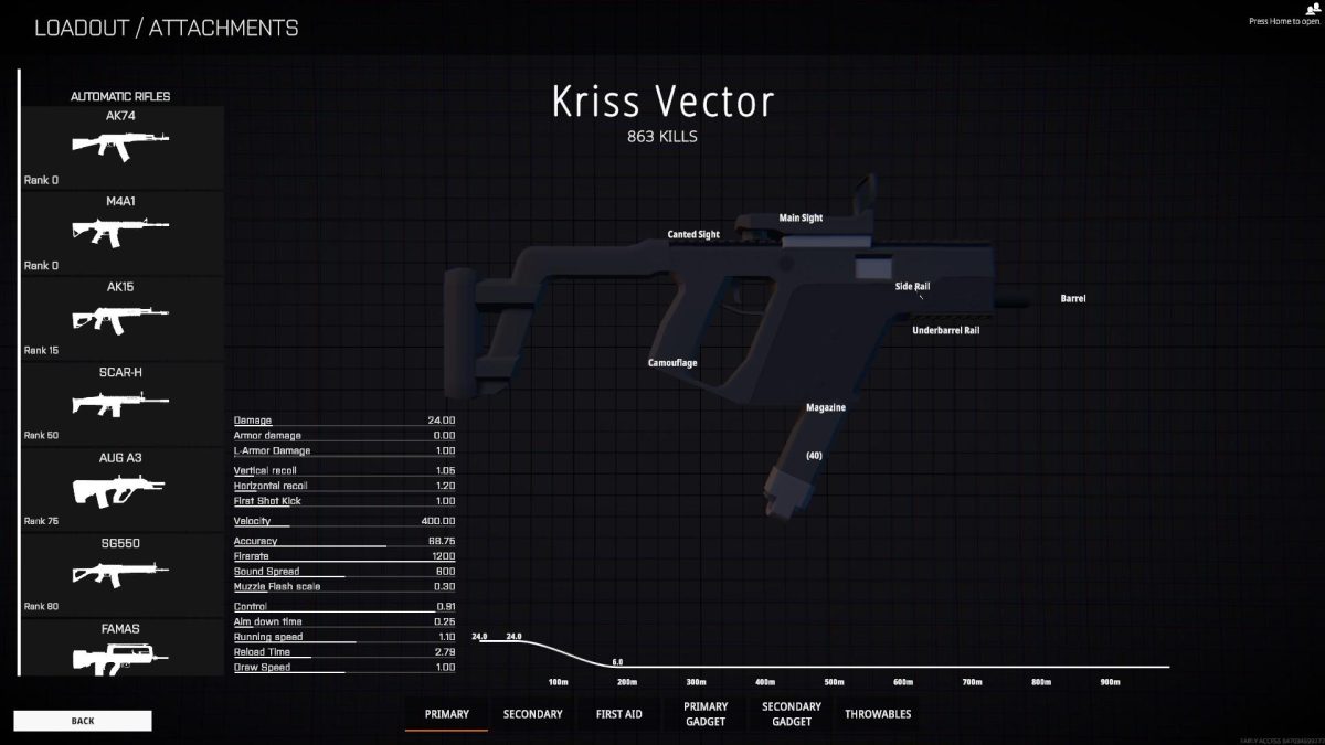 Battlebit Remastered - How to Change Class - Slyther Games